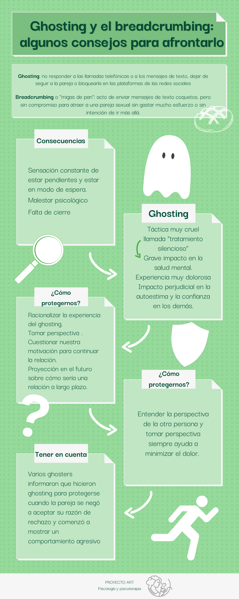 Cómo afecta el ghosting y el breadcrumbing a las personas y algunos consejos para afrontarlo ...